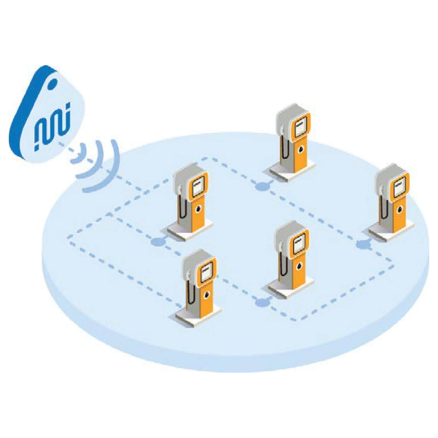 Fuel Management Systems | Remote Fuel Tracking | HyDip | IOR