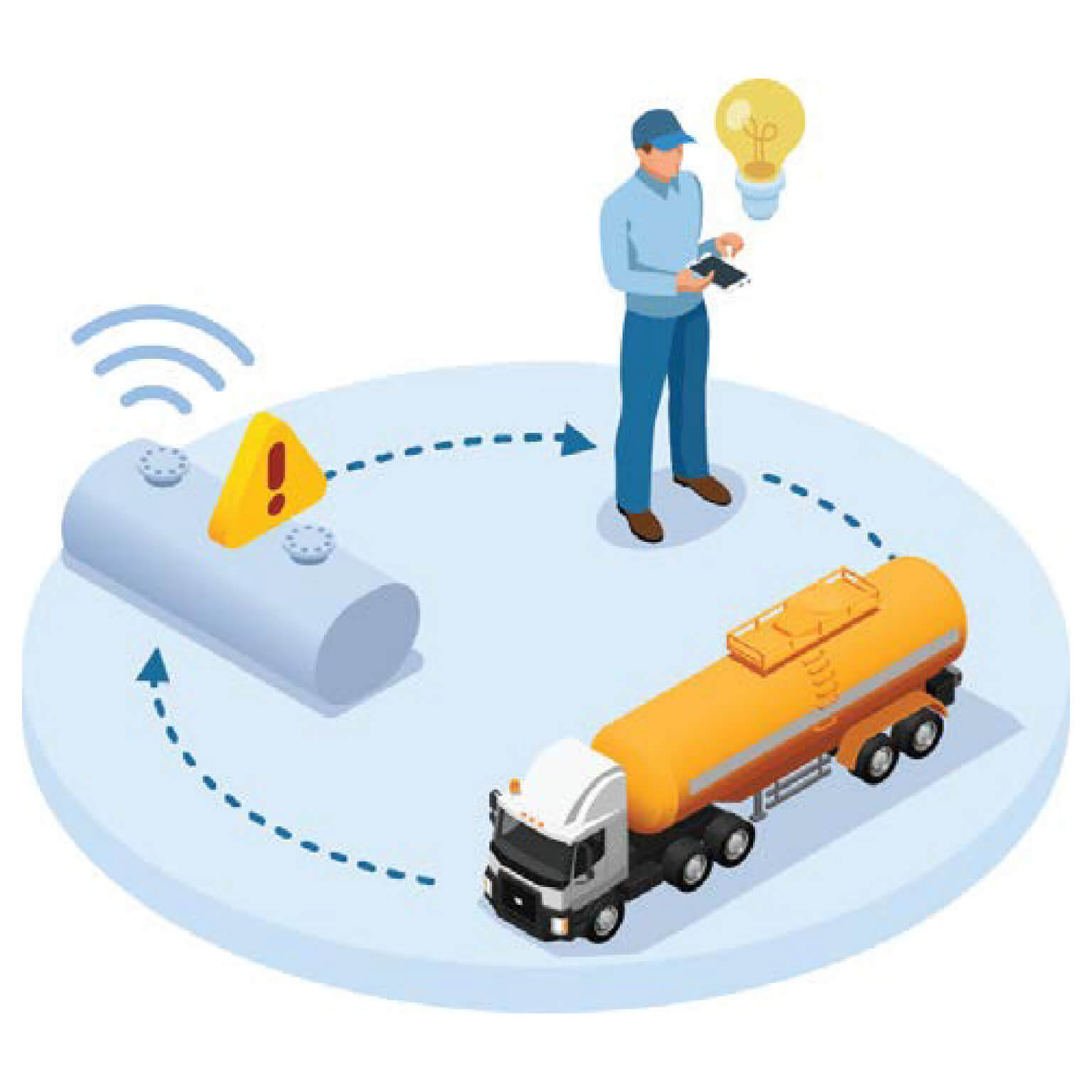 Fuel Management Systems | Remote Fuel Tracking | HyDip | IOR