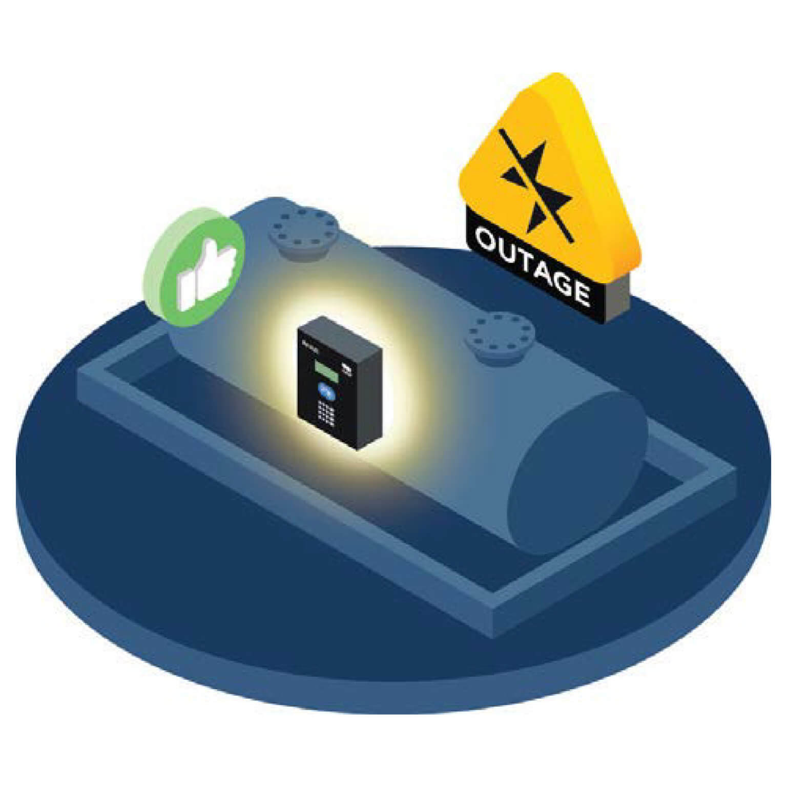 Fuel Management Systems | Remote Fuel Tracking | HyDip | IOR